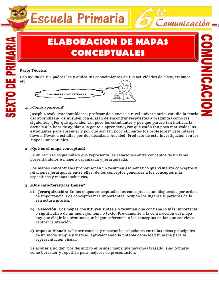Mapas Conceptuales para Primaria | PDF | Palabra | Ciencia cognitiva