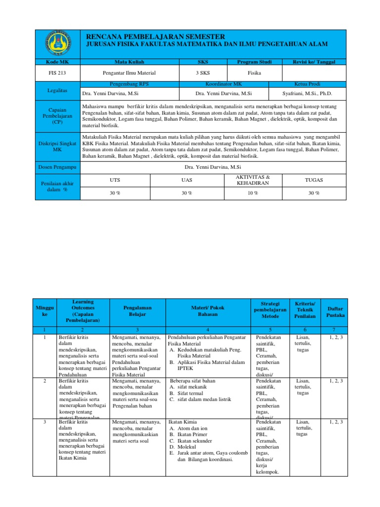 Rps Pengantar Ilmu Material 2020 | PDF