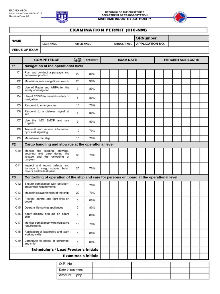 8 Examination Permit OIC NW 1 | PDF | Identity Document