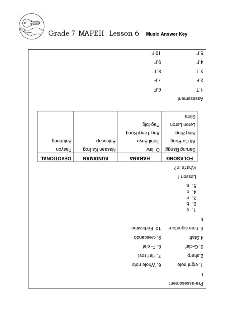 Grade 7 MAPEH Music Answer Key | PDF | Musical Instruments | Rhythm