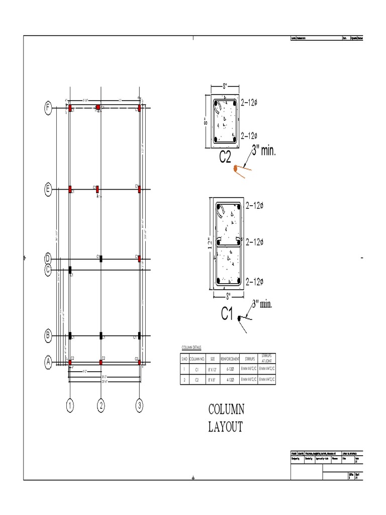 Column Layout | PDF