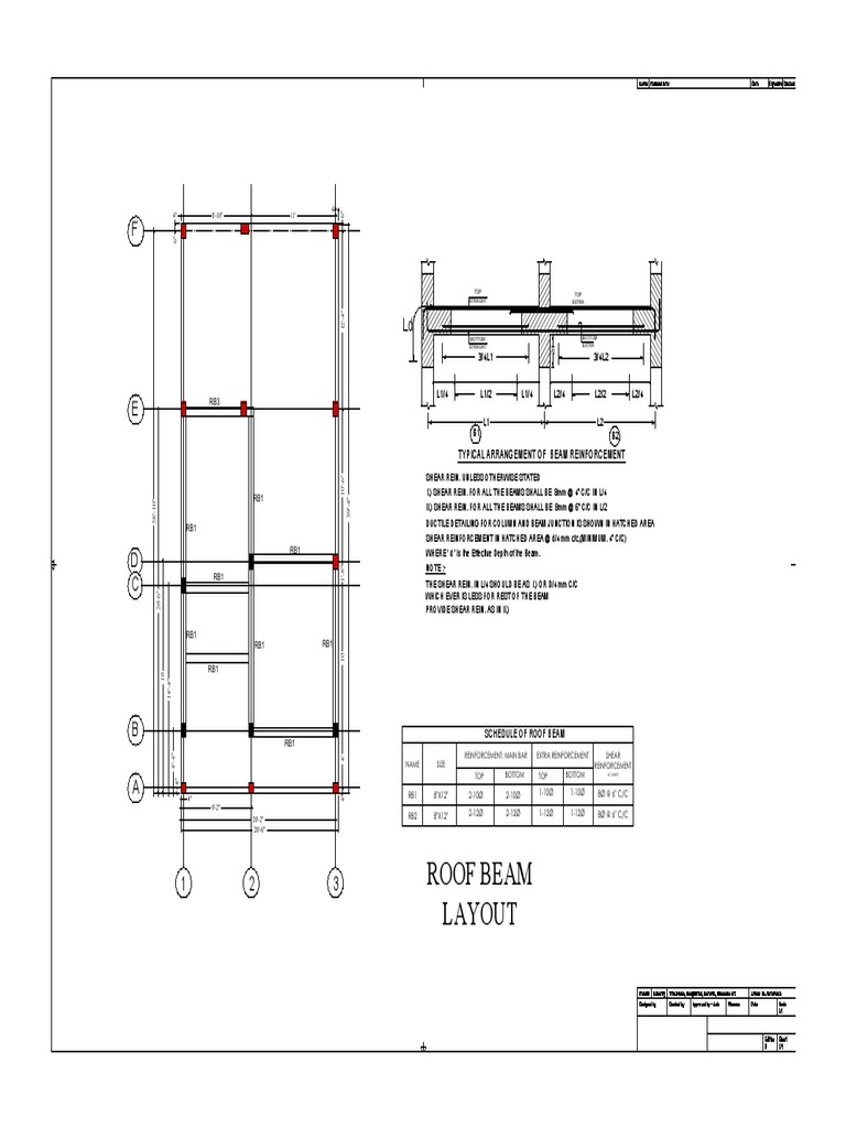 Roof Beam Layout: Typical Arrangement of Beam Reinforcement | PDF ...