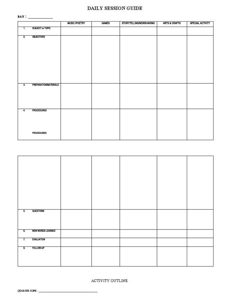 Daily Session Guide and Activity Outline | PDF | Science & Mathematics ...