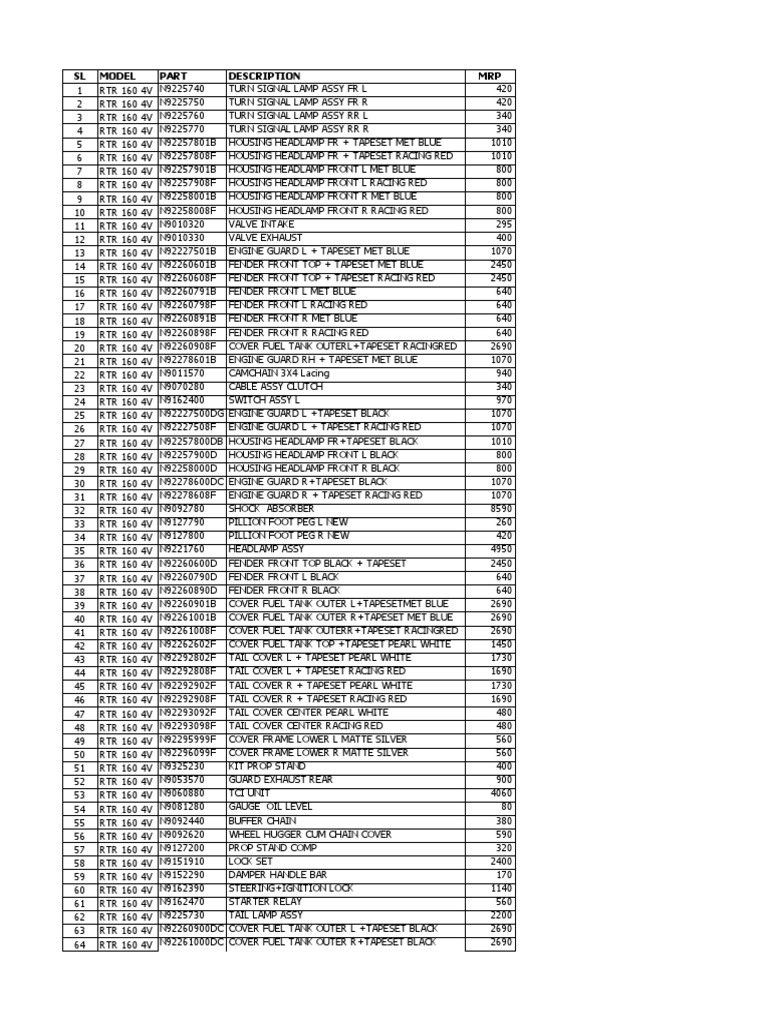 Tvs apache 200 spare parts price list store