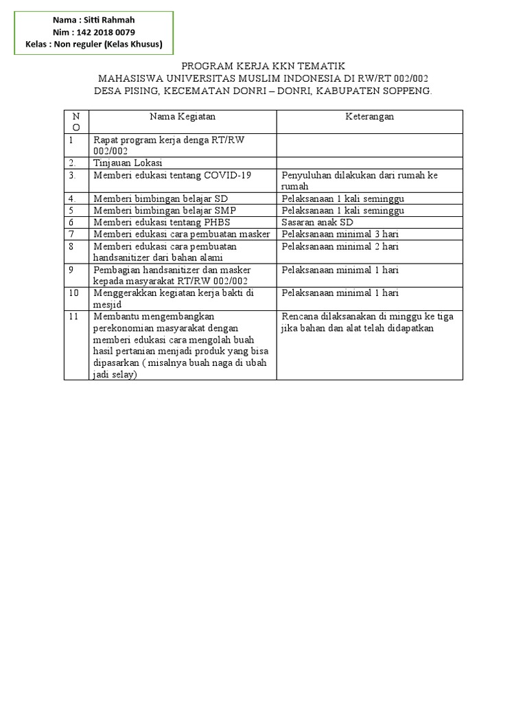 Program Kerja KKN Tematik | PDF