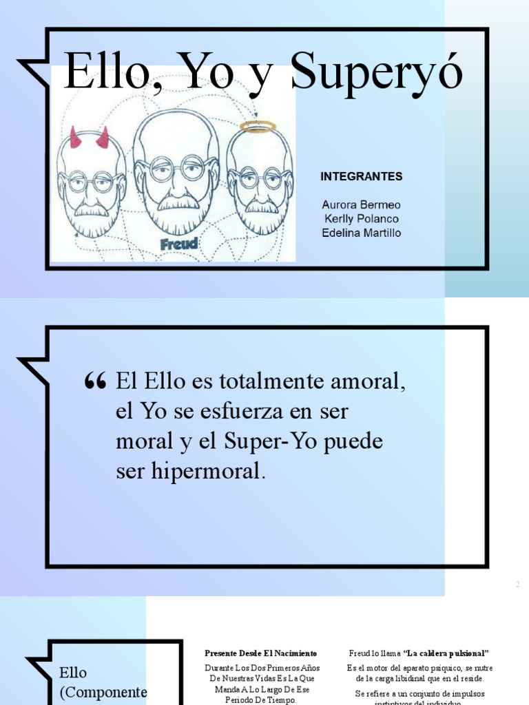 Ello, Yo y Superyó | PDF | Carné de identidad | Psicoterapia