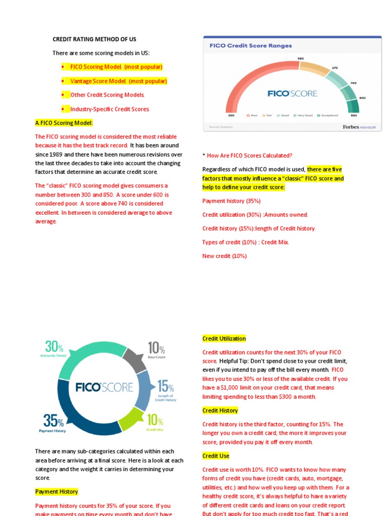 Credit Rating Method of US | PDF | Credit Score | Credit