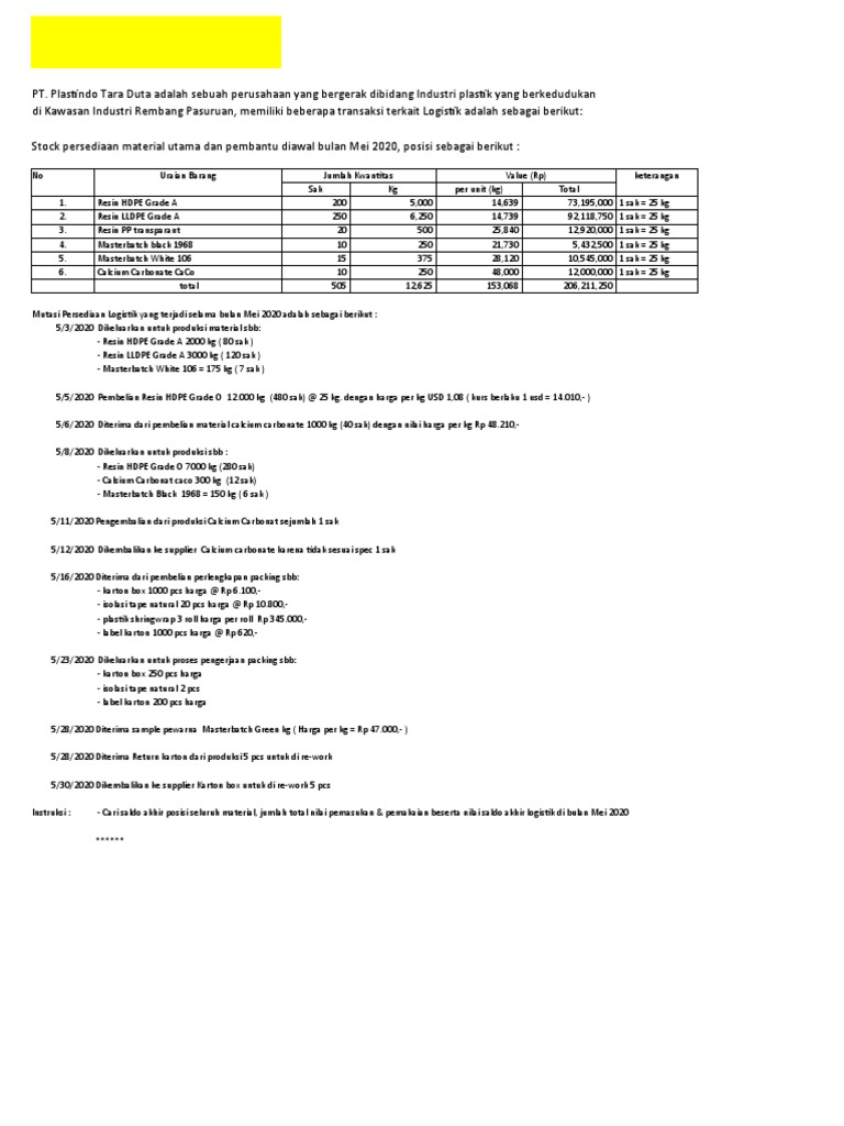 Contoh Kasus Inventory Report | PDF
