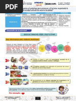 Sesión EPT - IESFA | PDF | Aprendizaje | Maestros
