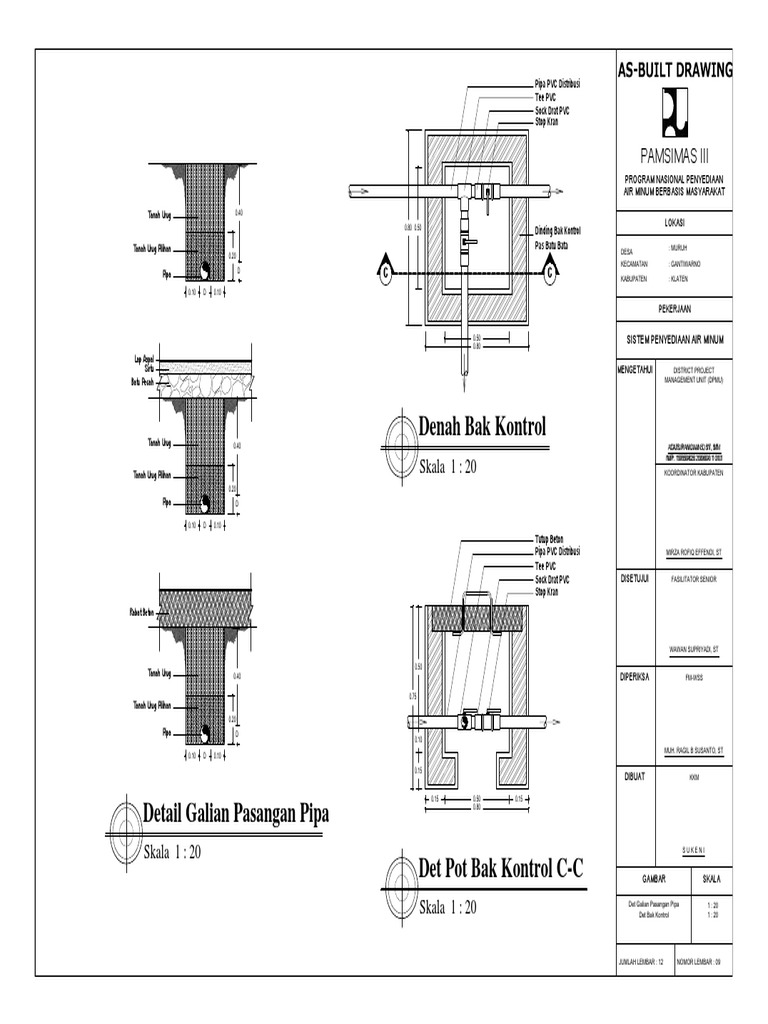10.detail Galian Pipa | PDF