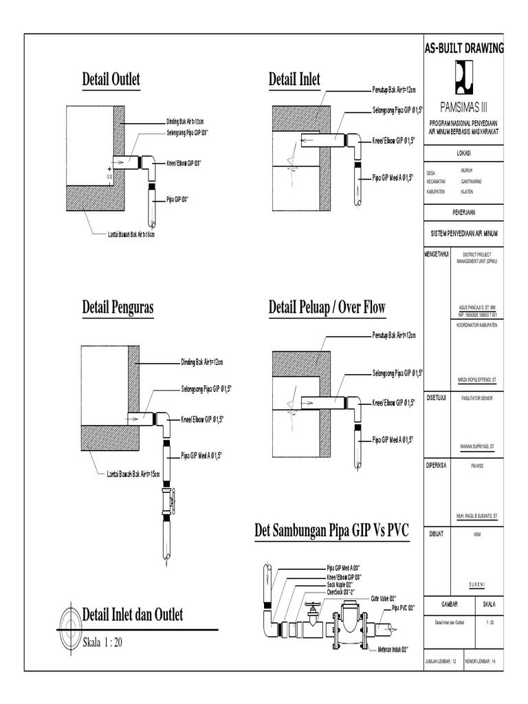 13.detail Inlet Dan Outlet | PDF