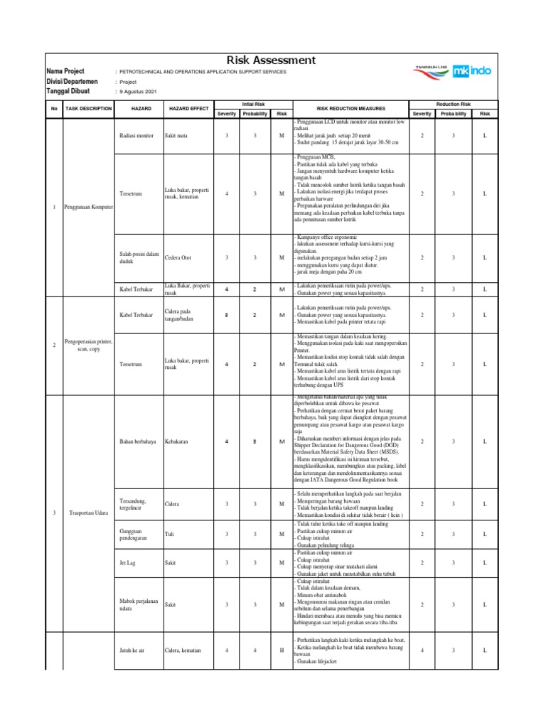Risk Assessment: Divisi/Departemen Nama Project | PDF