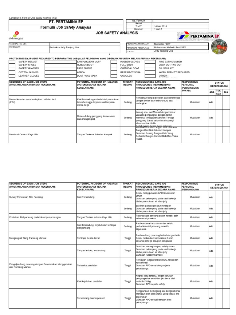 Perbaikan Jetty | PDF