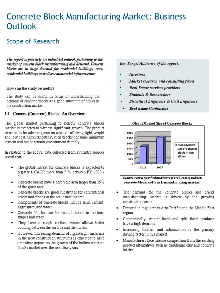 Concrete Blocks Business Outlook | PDF | Concrete | Brick