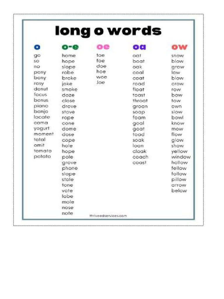 Long O Vs Short O | PDF