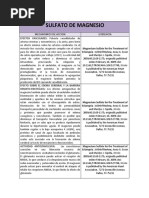 Esquema Zuspan | PDF | Unión neuromuscular | Neuroquímica