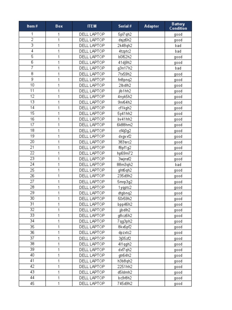 Dell Laptop List | PDF | Laptop | Portable Computers