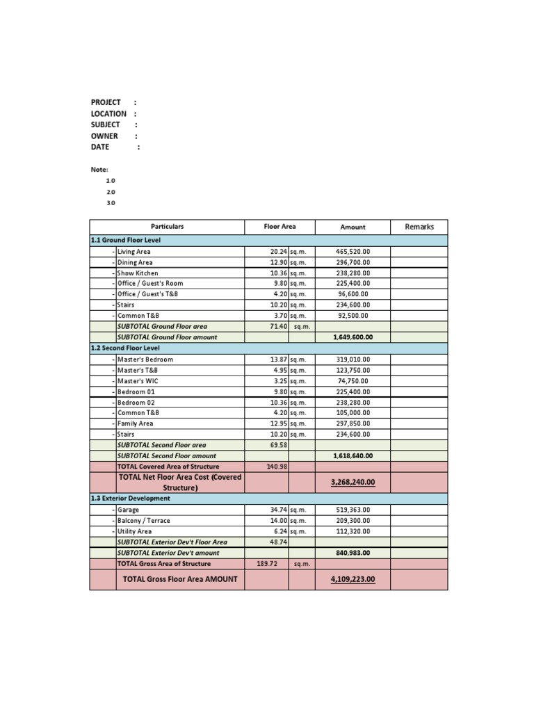 Statement of Probable Construction Cost | PDF | Culture Of Queensland ...