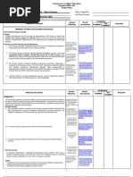 Discrepancy Reporting Form | PDF | Government | Business
