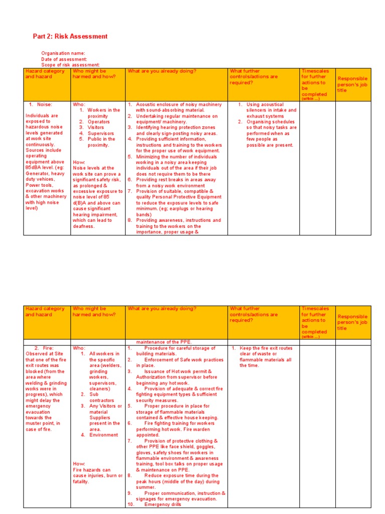 IG2 Project Risk Assessment Rough | PDF | Personal Protective Equipment ...