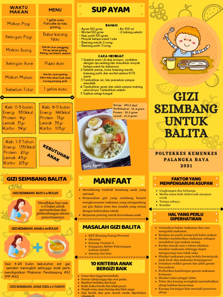 Leaflet - Gizi Seimbang Balita | PDF