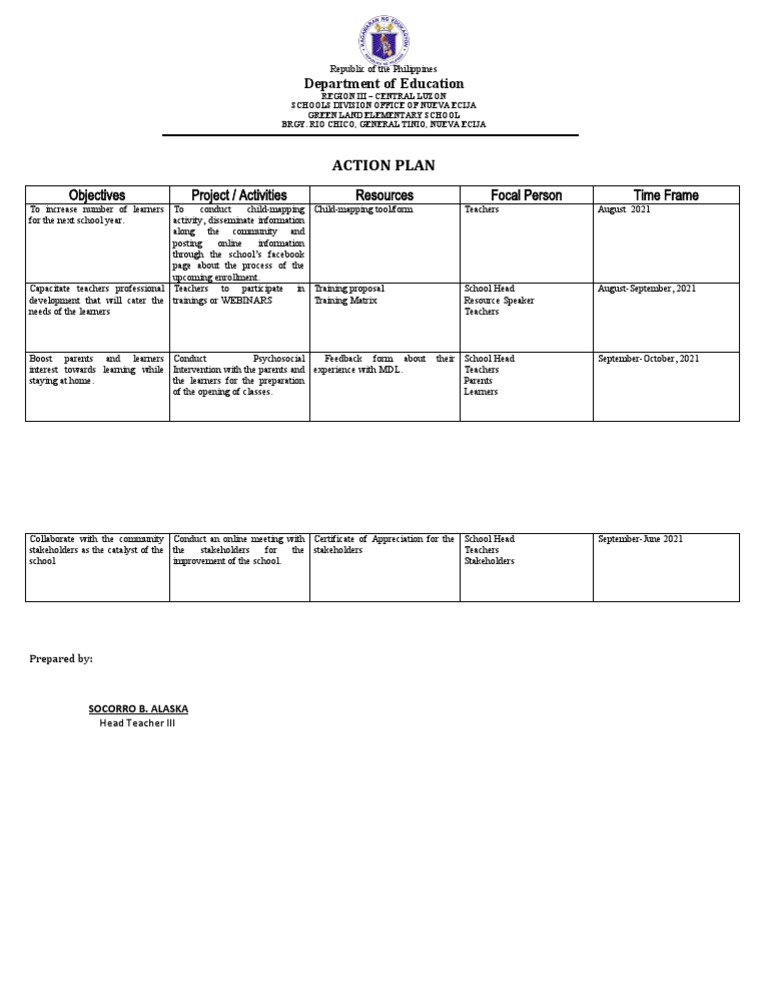 Action Plan: Department of Education | PDF | Behavior Modification ...