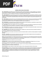Understanding Aircraft Part Conditions | PDF | Business | Manufacturing ...