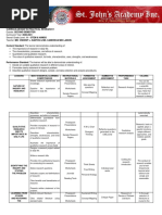 KUD Classification | PDF