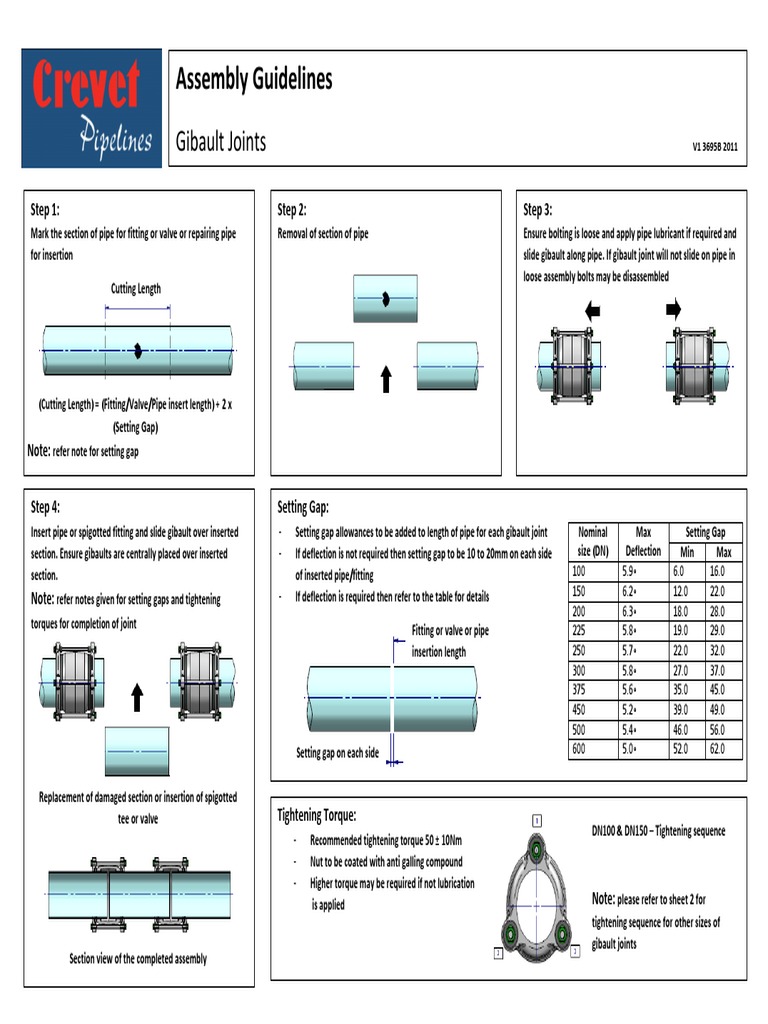 2-2d Installation Gibault Joint | PDF | Pipe (Fluid Conveyance) | Plumbing