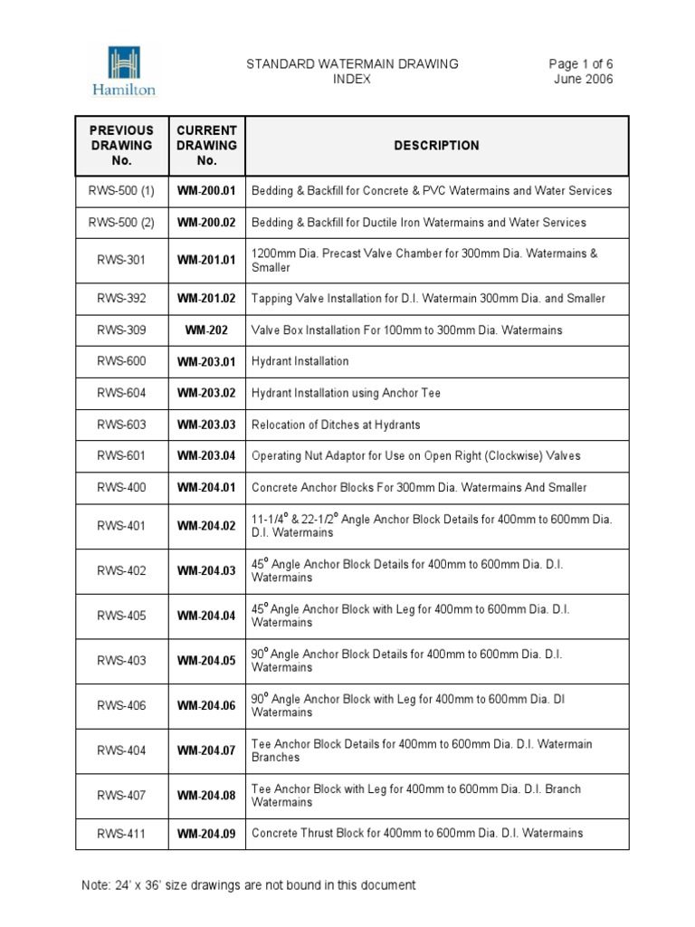 2-5b Contoh Standard Watermain Drawings | PDF | Pipe (Fluid Conveyance ...