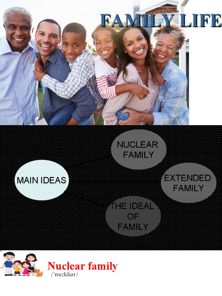 Unit 01 Family Life Lesson 1 Getting Started - 2 | PDF | Family ...