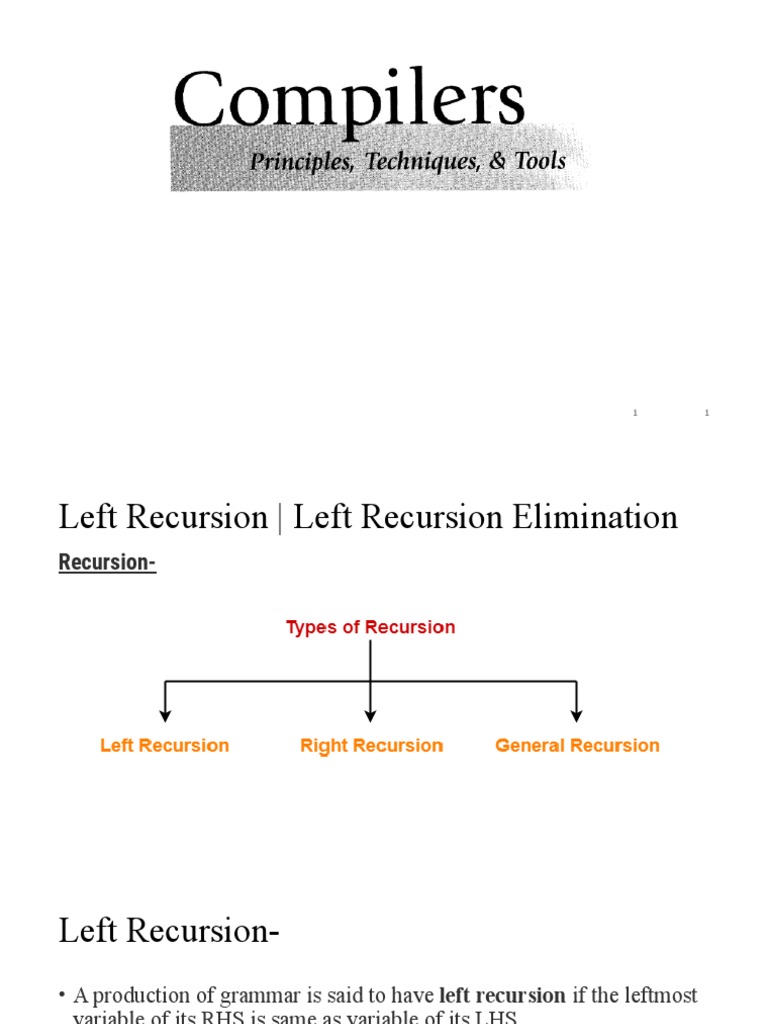 Compiler Design Elimination Left Recursion And Left Factoring Pdf Theoretical Computer 