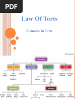 TORT and ITS ESSENTIALS | PDF | Tort | Legal Remedy
