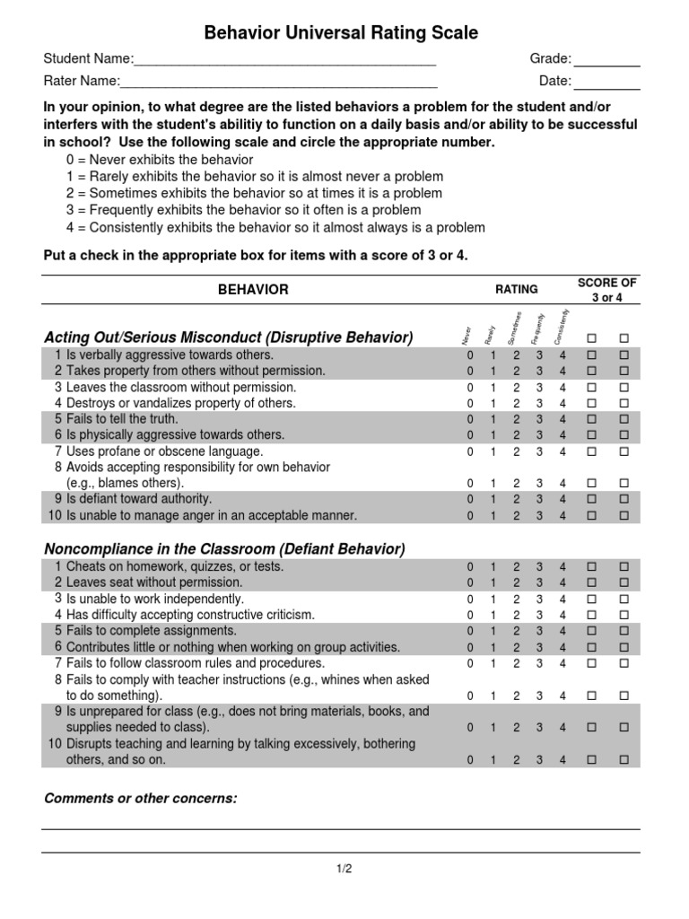 Behavior Universal Rating Scale | PDF | Friendship | Mental Health