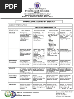 EsP 8-Q4-Module 1 | PDF