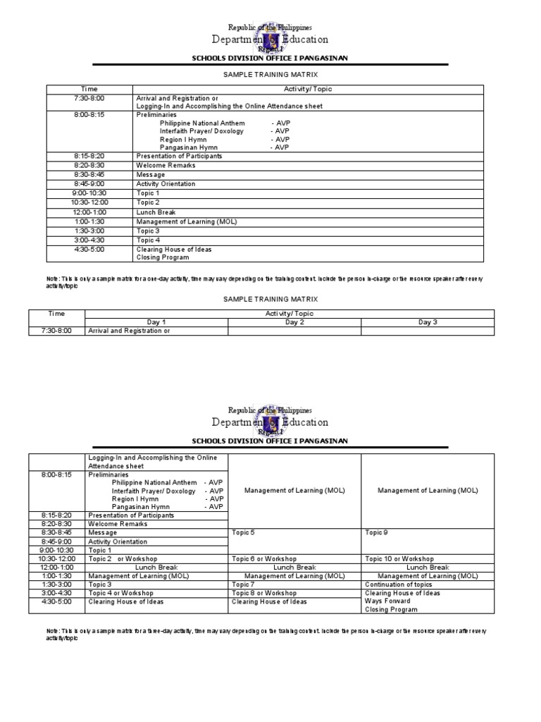 SAMPLE TRAINING MATRIX For GAD | PDF
