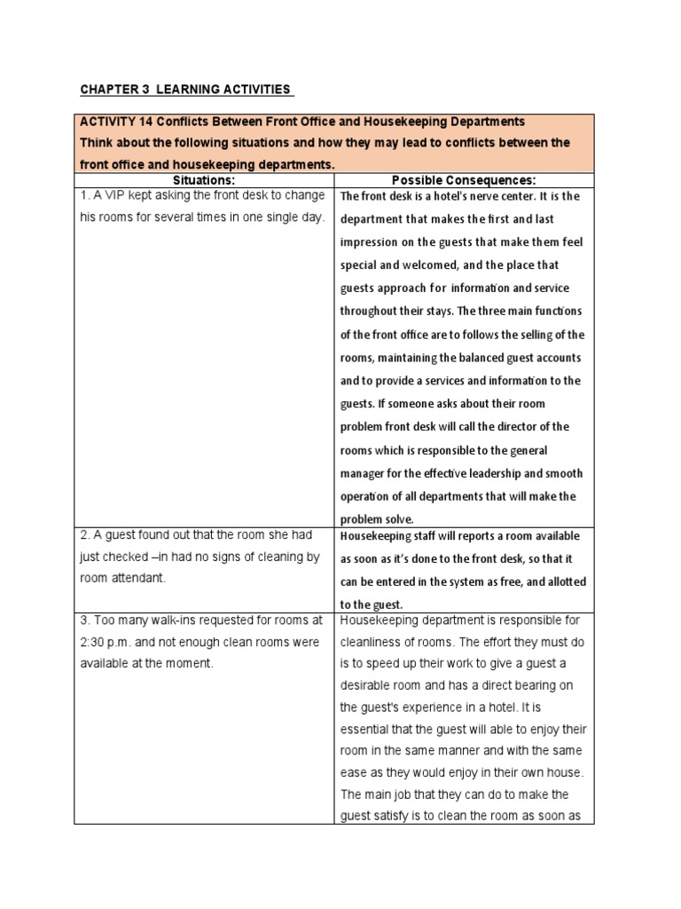 Chapter 3 Learning Activities | PDF