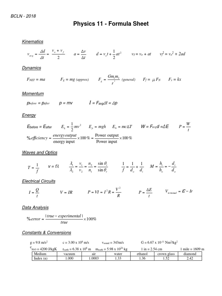 Physics Formula - 11 | PDF | Physical Phenomena | Applied And Interdisciplinary Physics