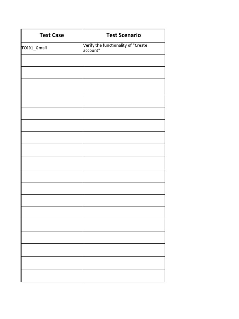 Test Case Test Scenario: TC001 - Gmail Verify The Functionality of ...