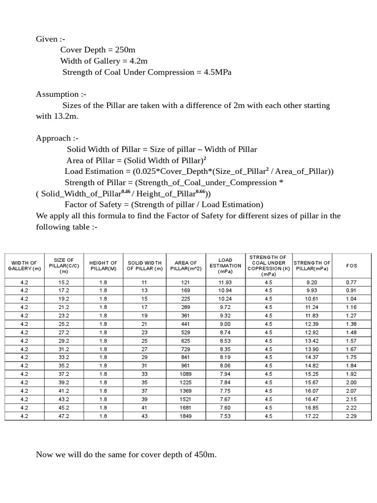 Pillar Design | PDF | Column | Civil Engineering