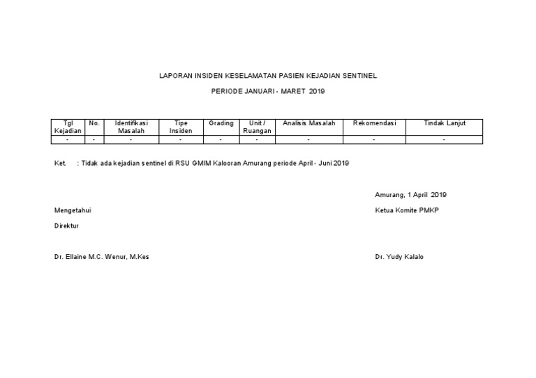 Laporan Insiden Sentinel RSU GMIM Q1 2019 | PDF