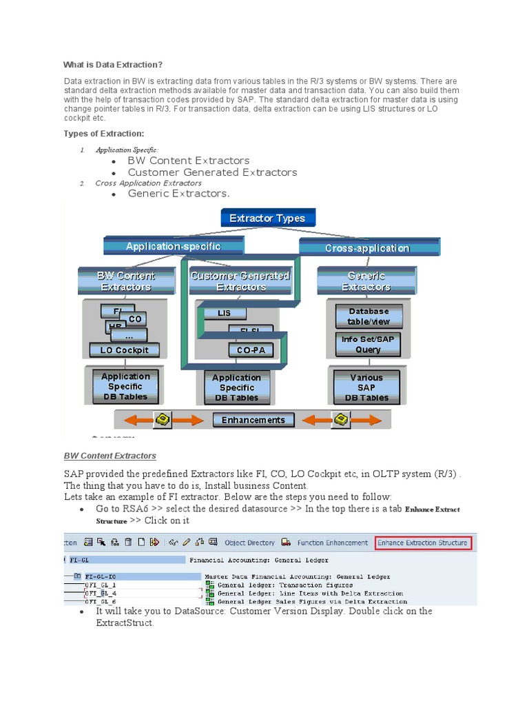 What Is Data Extraction | PDF | Information Age | Computer Engineering