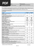 Travel Insurance Certificate | PDF | Insurance | Human Resources