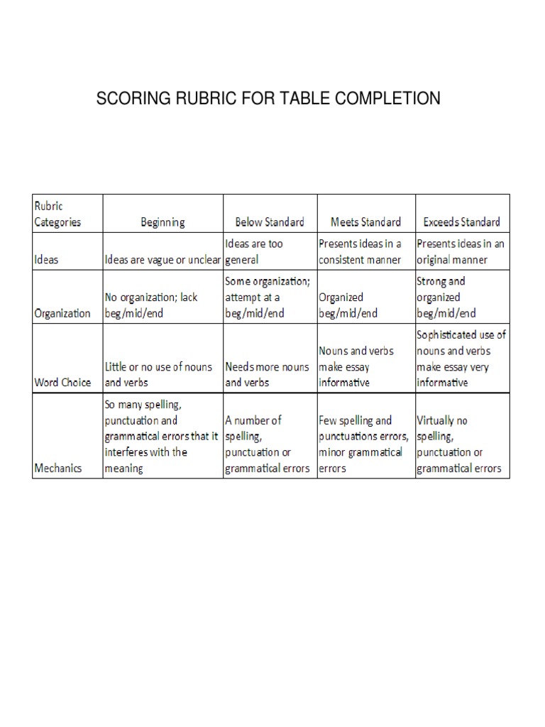 Scoring Rubric For Table Completion | PDF