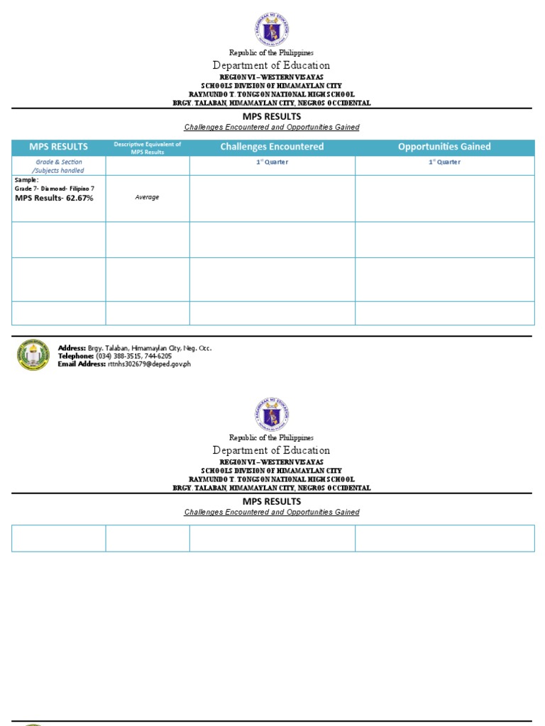 MPS Results and Insights for DepEd | PDF