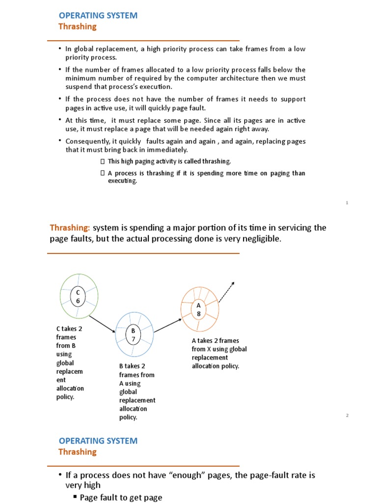 Thrashing: Operating System | Download Free PDF | Process (Computing) | Operating System