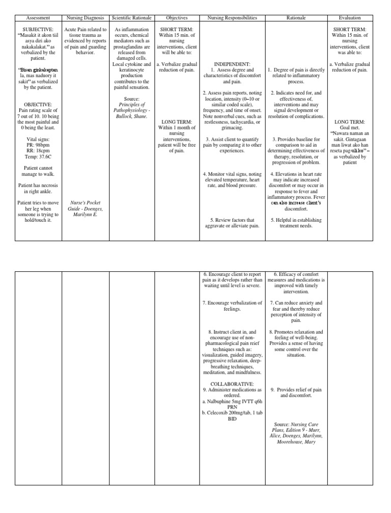 Principles of Pathophysiology - Bullock, Shane | PDF | Pain | Relaxation (Psychology)