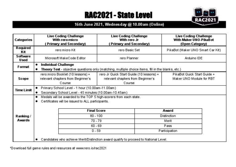Brief Game Overview | PDF