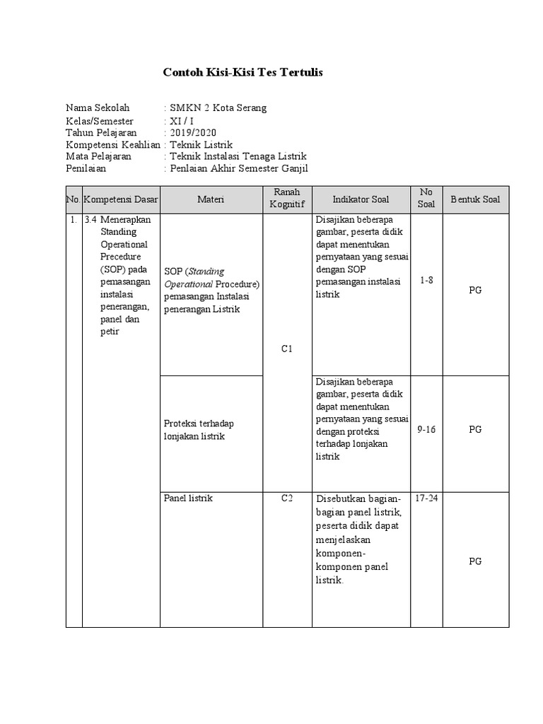 Kisi-Kisi Soal PAS ITL XI | PDF