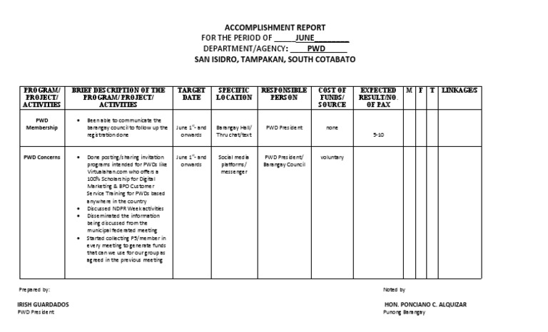 For The Period of - June - Department/Agency: - PWD | PDF ...